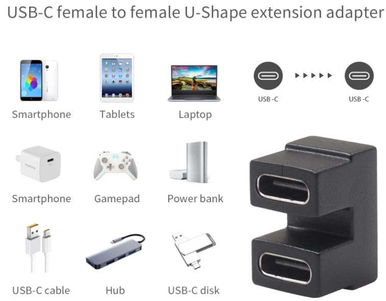 180 Degree USB C Female to Female Adapter 40Gbps