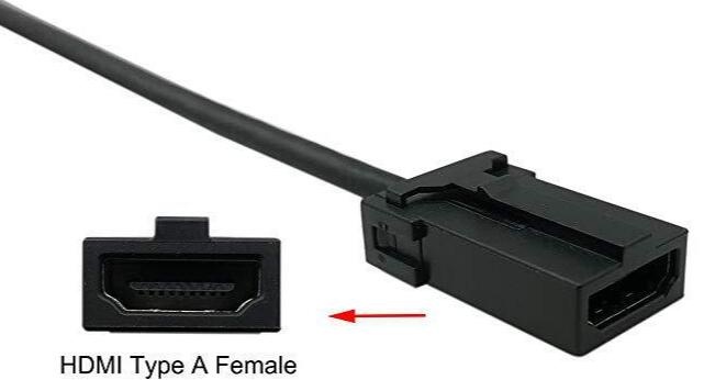 hdmi E type to hdmi AM HDMI