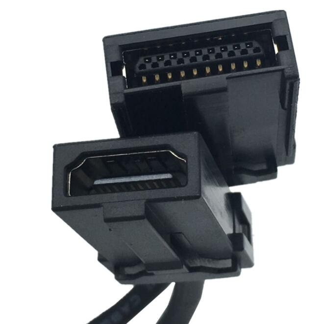 hdmi E type to hdmi AM HDMI