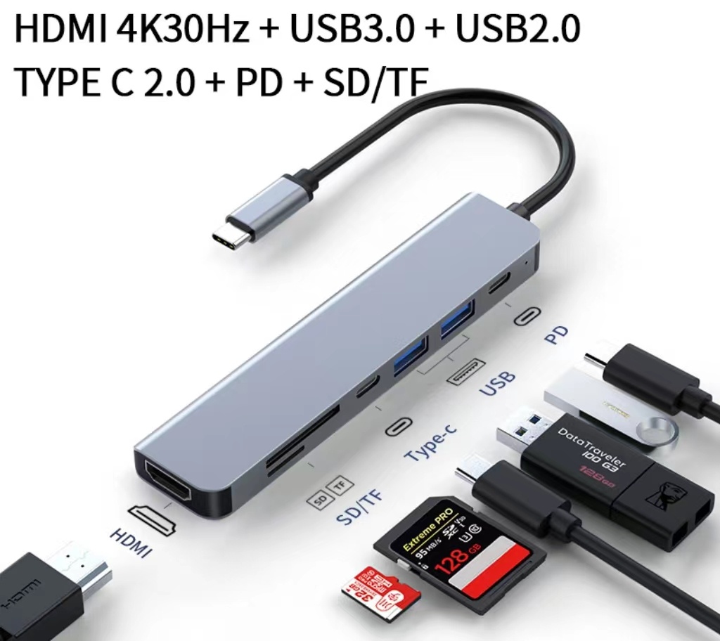 SB-C Hub (7-in-1) with 4K HDMI, 100W Power Delivery, USB-C and 2 USB-A ...