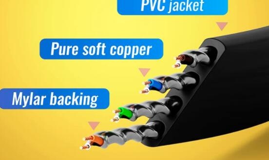 RJ45 Network Cable w/Speeds to 10GB