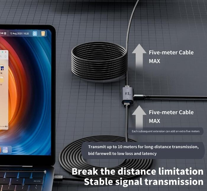 5Gbps with 15W Power USB C Female to USB A Female Converter Bi-Directional