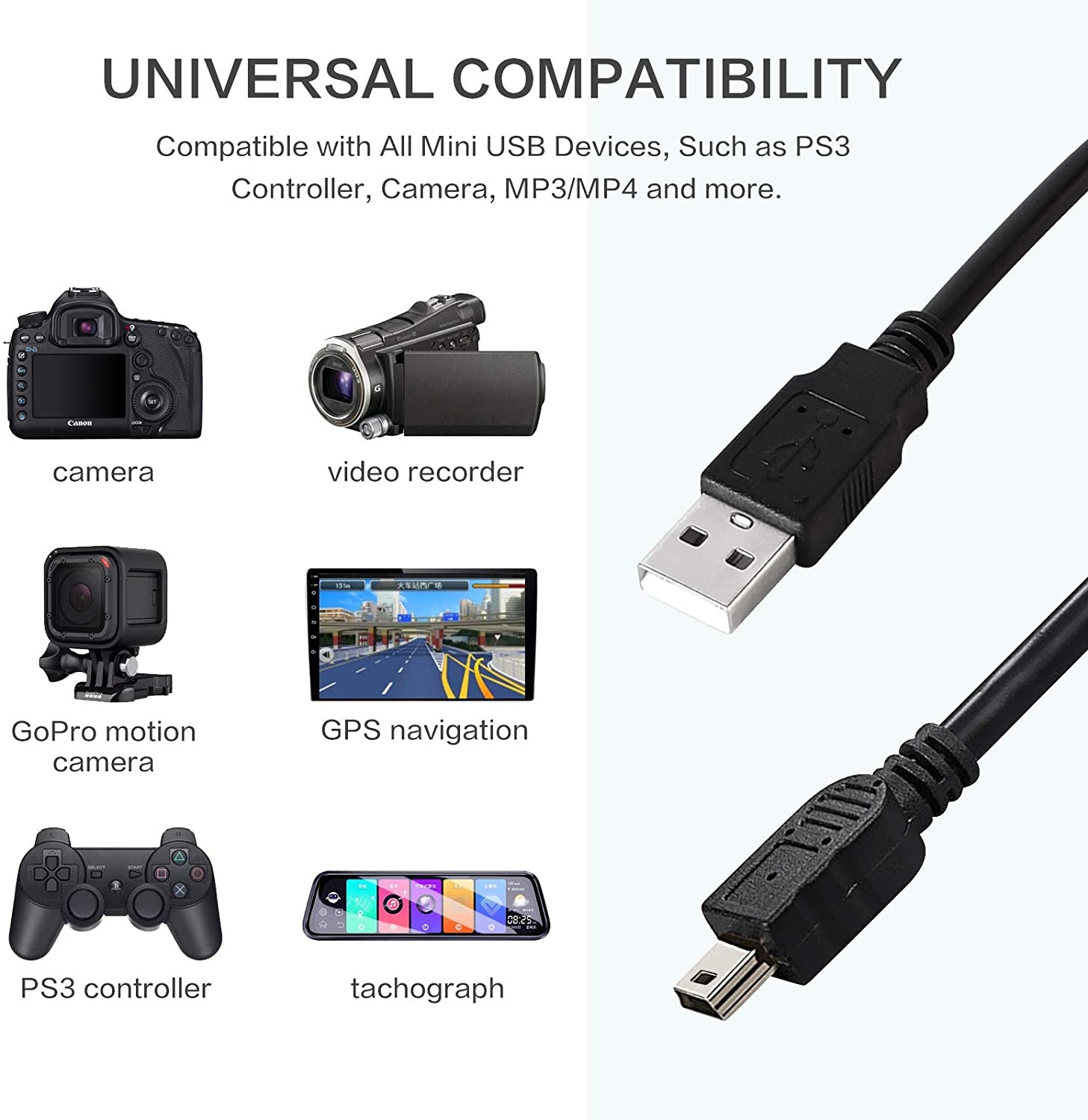 Premium 25ft USB 2.0 A to Mini B 5 Pin USB Cable